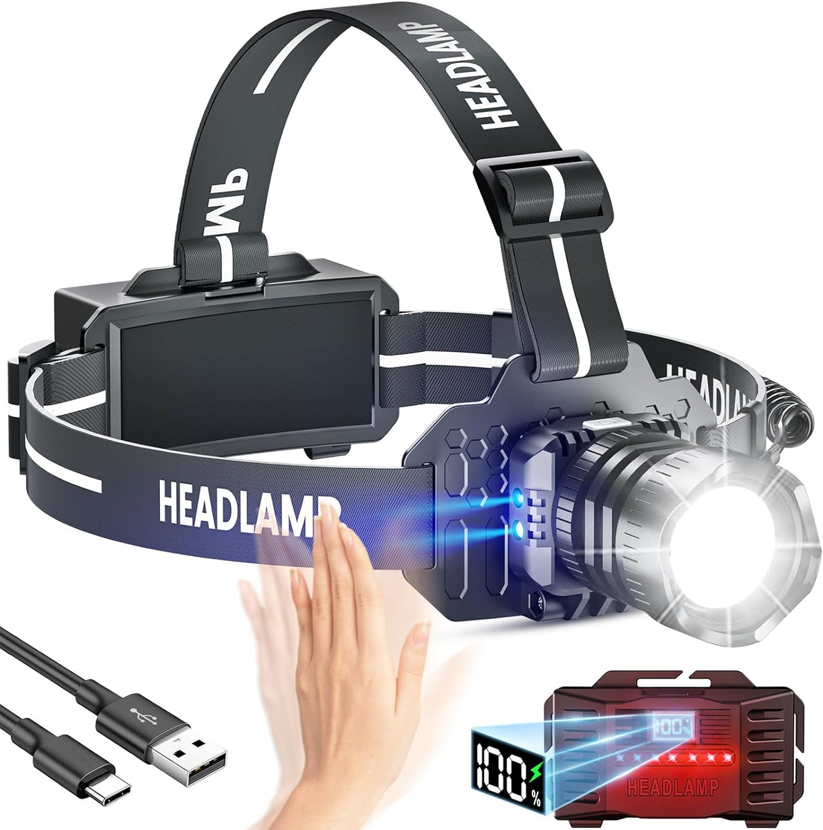 Introducing the FOUCSPRO F5 Headlamp: Precision Lighting for Long-Rang ...